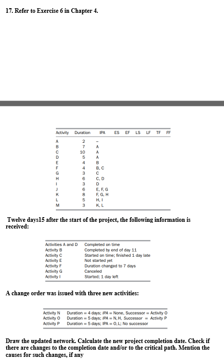 Solved Refer to Exercise 6 ﻿in Chapter 4.Twelve days after | Chegg.com