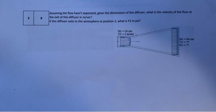 Solved Assuming the flow hasn't separated, given the | Chegg.com