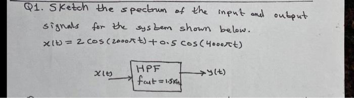 Solved Q1. Sketch the spectrum of the input and output | Chegg.com
