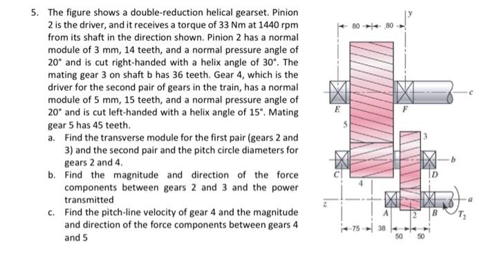 Solved 80 - 80 E F 5. The figure shows a double-reduction | Chegg.com