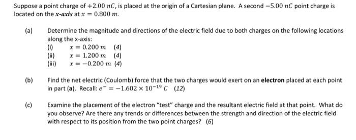Solved Suppose a point charge of +2.00nC, is placed at the | Chegg.com