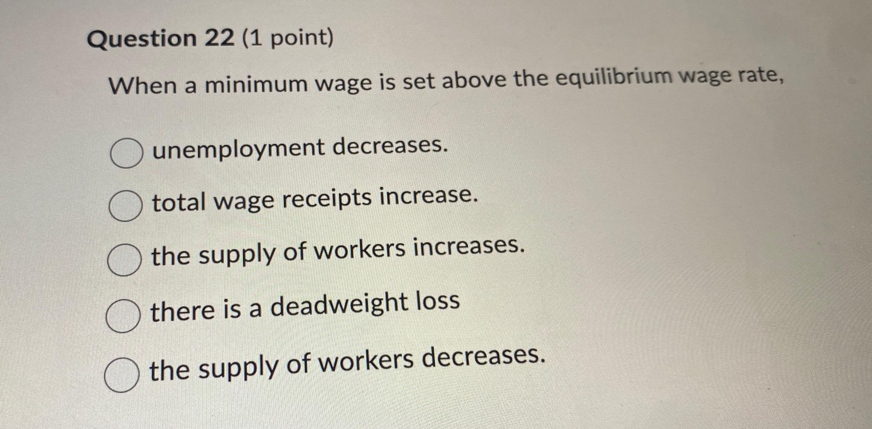 Solved Question 22 (1 ﻿point)When a minimum wage is set | Chegg.com