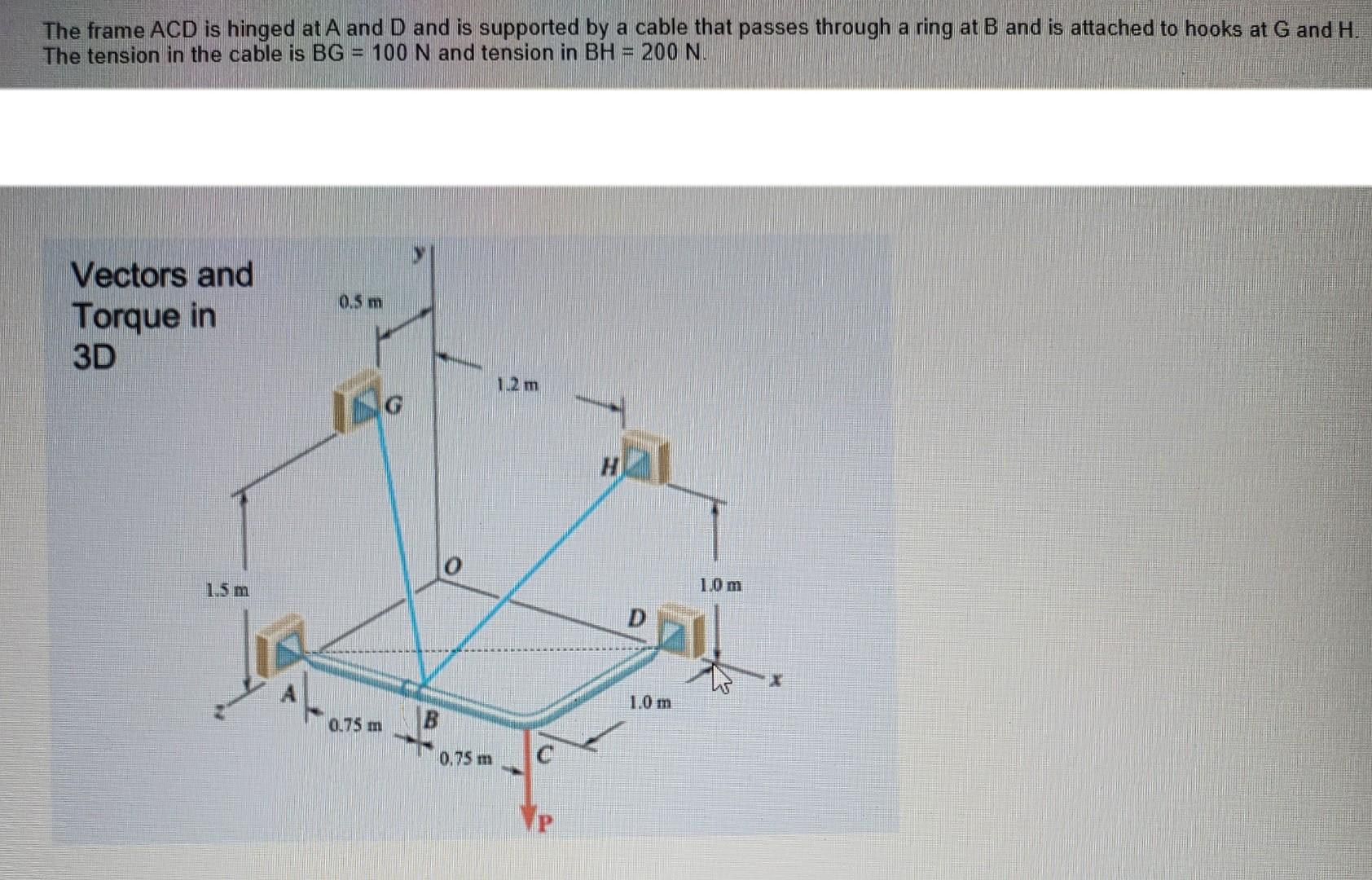 Solved A) find the tension vector in the cable BG B) find | Chegg.com