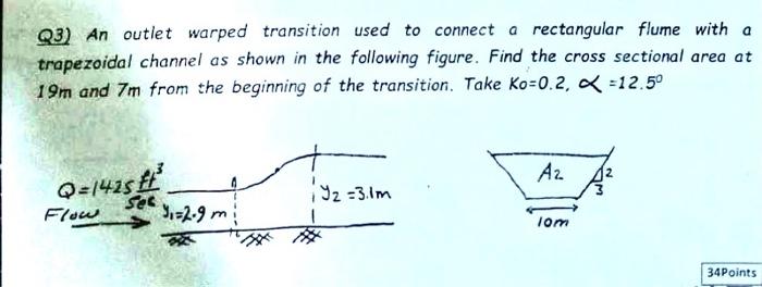 Solved Q3) An outlet warped transition used to connect a | Chegg.com
