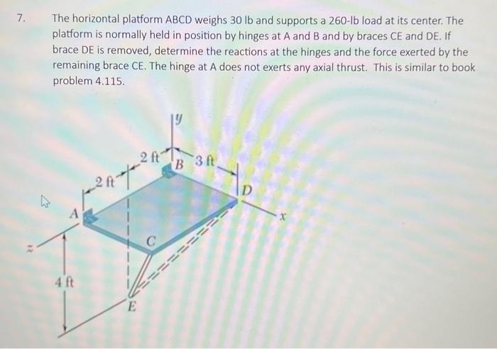 Solved The horizontal platform ABCD weighs 30lb and supports | Chegg.com