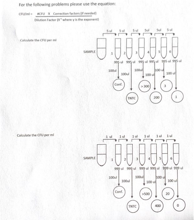 Solved For the following problems please use the equation: | Chegg.com