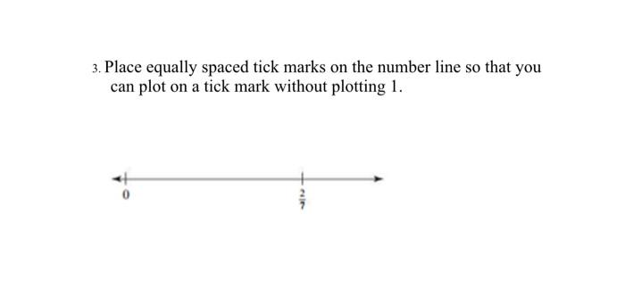 Solved 3. Place equally spaced tick marks on the number line | Chegg.com
