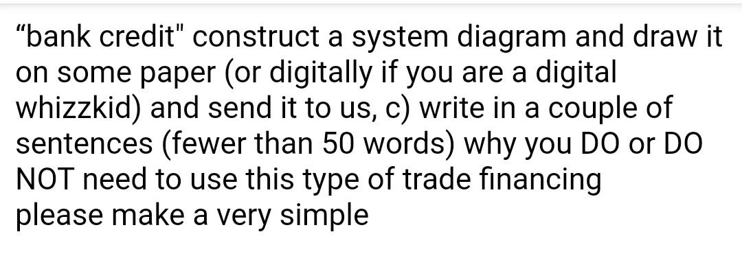 Solved "bank credit" construct a system diagram and draw it | Chegg.com