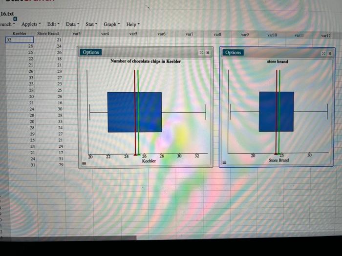 Solved Keebler cookies 3.5.16 in Statcrunch. This data | Chegg.com