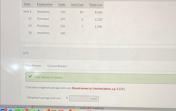 Solved Calculate weighted-average unit cost. (Round answer | Chegg.com