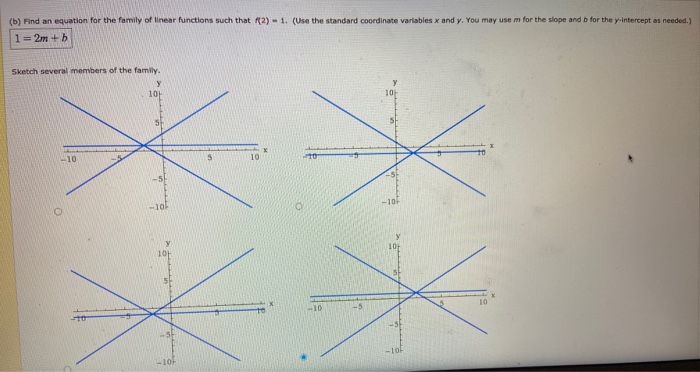 Solved (a) Find an equation for the family of linear | Chegg.com