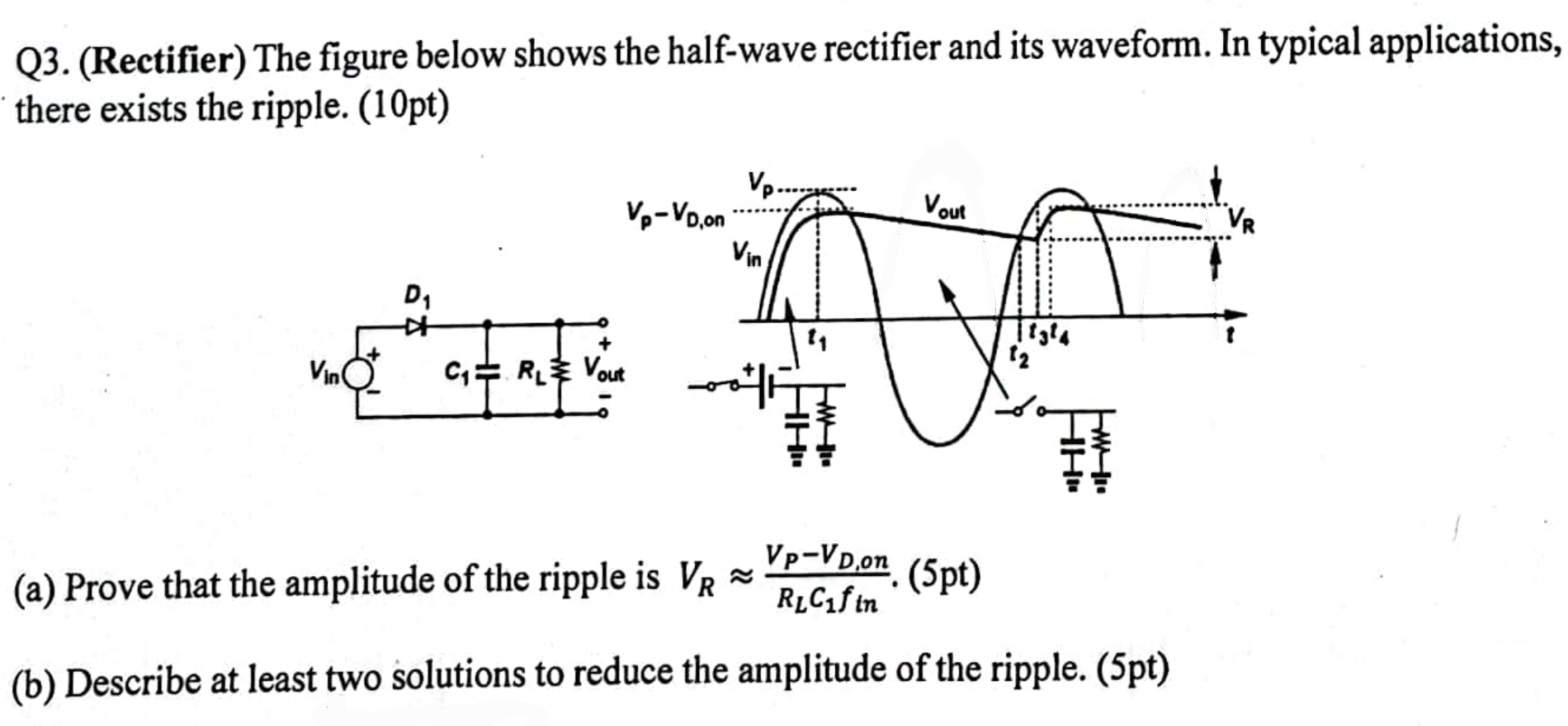Solved Q3. (Rectifier) ﻿The figure below shows the half-wave | Chegg.com