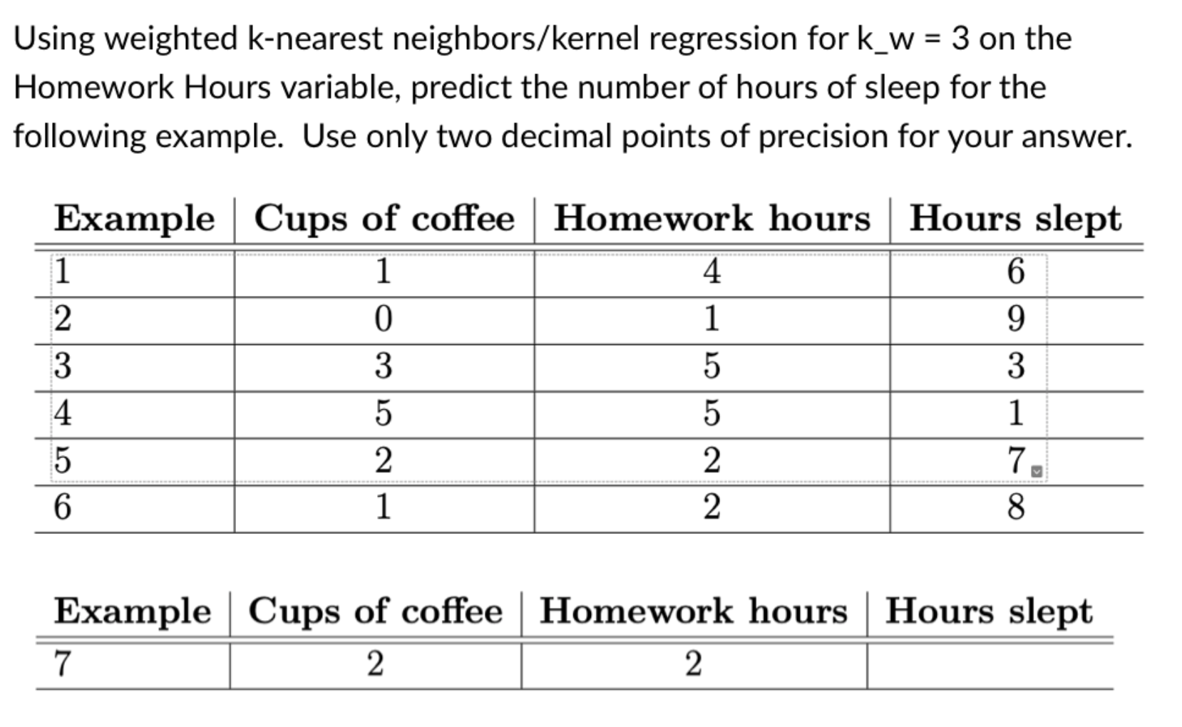 Solved Using weighted k-nearest neighbors/kernel regression | Chegg.com