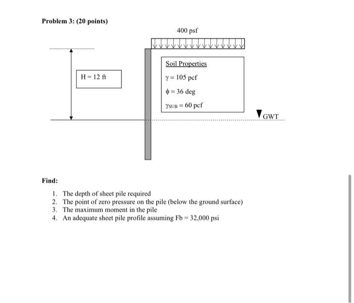 Solved Find: 1. The depth of sheet pile required 2. The | Chegg.com