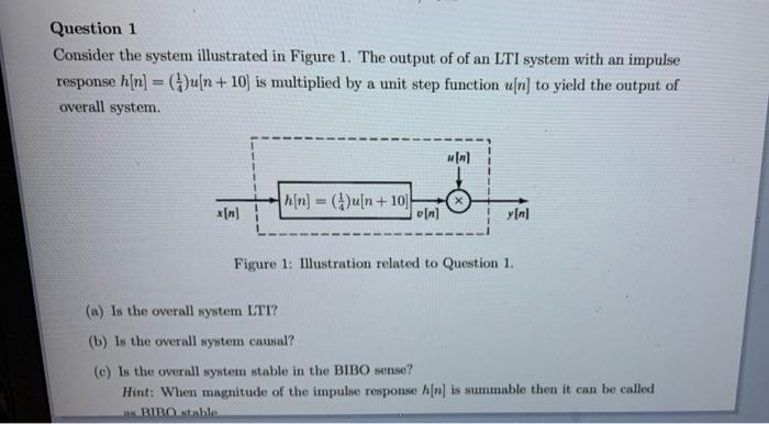 Solved Question 1 Consider the system illustrated in Figure | Chegg.com