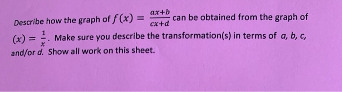 Solved Describe how the graph of f(x) = ctg can be obtained | Chegg.com