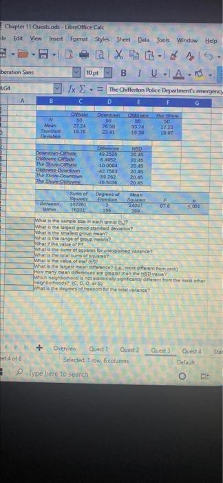 Solved Chapter 11 Quests.ods - LibreOffice Calc le Edit View | Chegg.com