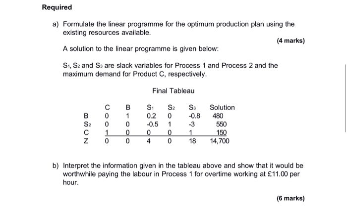 Solved Required a) Formulate the linear programme for the | Chegg.com