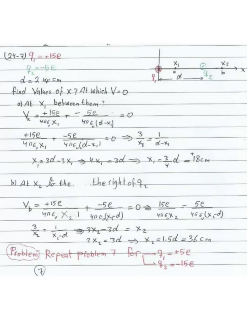 Solved Using the same steps but q1=+5eq2= -15ed=2cm | Chegg.com