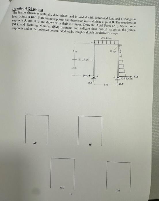 Solved The frame shown is statically determinate and is | Chegg.com