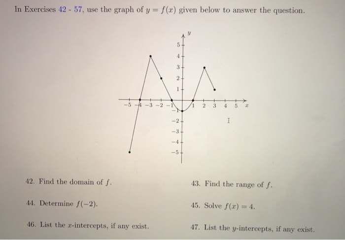 Solved In Exercises 42 - 57, use the graph of y = f(x) given | Chegg.com