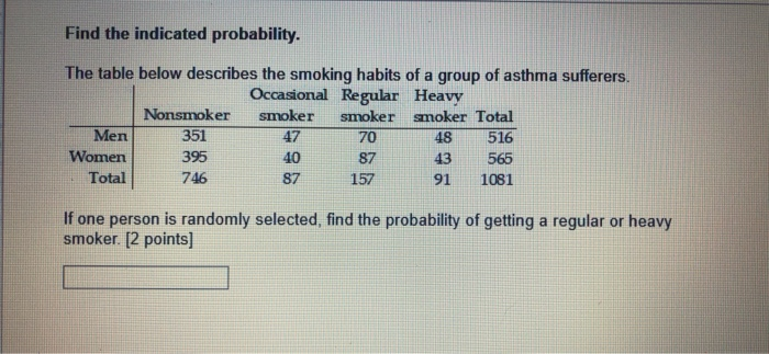 Solved Find the indicated probability. The table below | Chegg.com