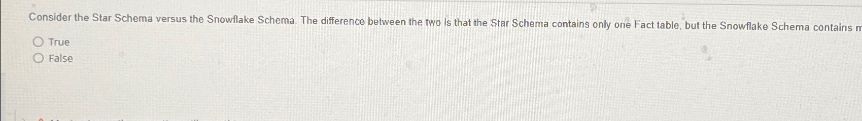 Solved Consider the Star Schema versus the Snowflake Schema. | Chegg.com
