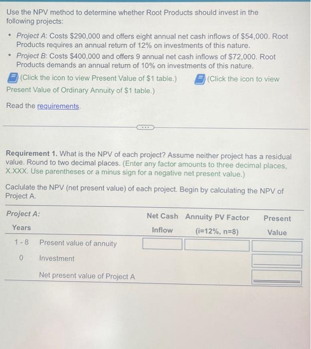 Solved Use the NPV method to determine whether Root Products | Chegg.com