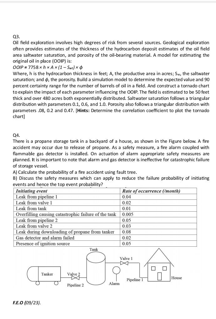 Solved Q3. Oil field exploration involves high degrees of | Chegg.com