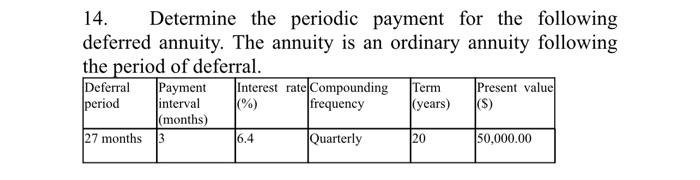 Solved 14. Determine the periodic payment for the following | Chegg.com