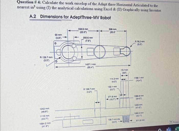 Question \# 4: Calculate the work envelop of the | Chegg.com