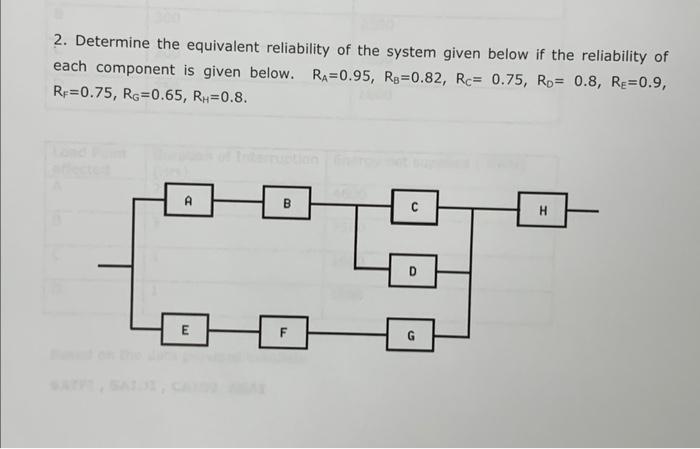 Solved 2. Determine the equivalent reliability of the system | Chegg.com