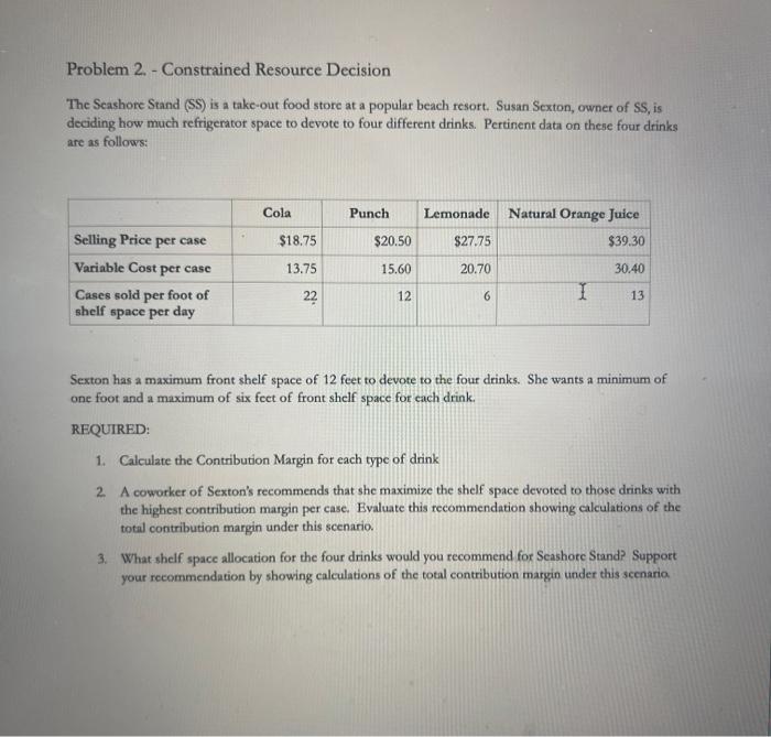 Solved Problem 2. - Constrained Resource Decision The | Chegg.com