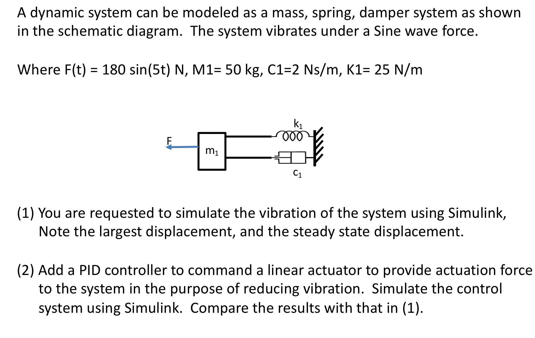 Solved A dynamic system can be modeled as a mass, spring, | Chegg.com