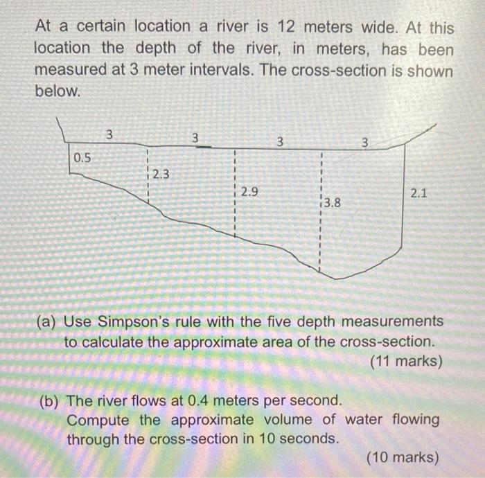 Solved At a certain location a river is 12 meters wide. At | Chegg.com