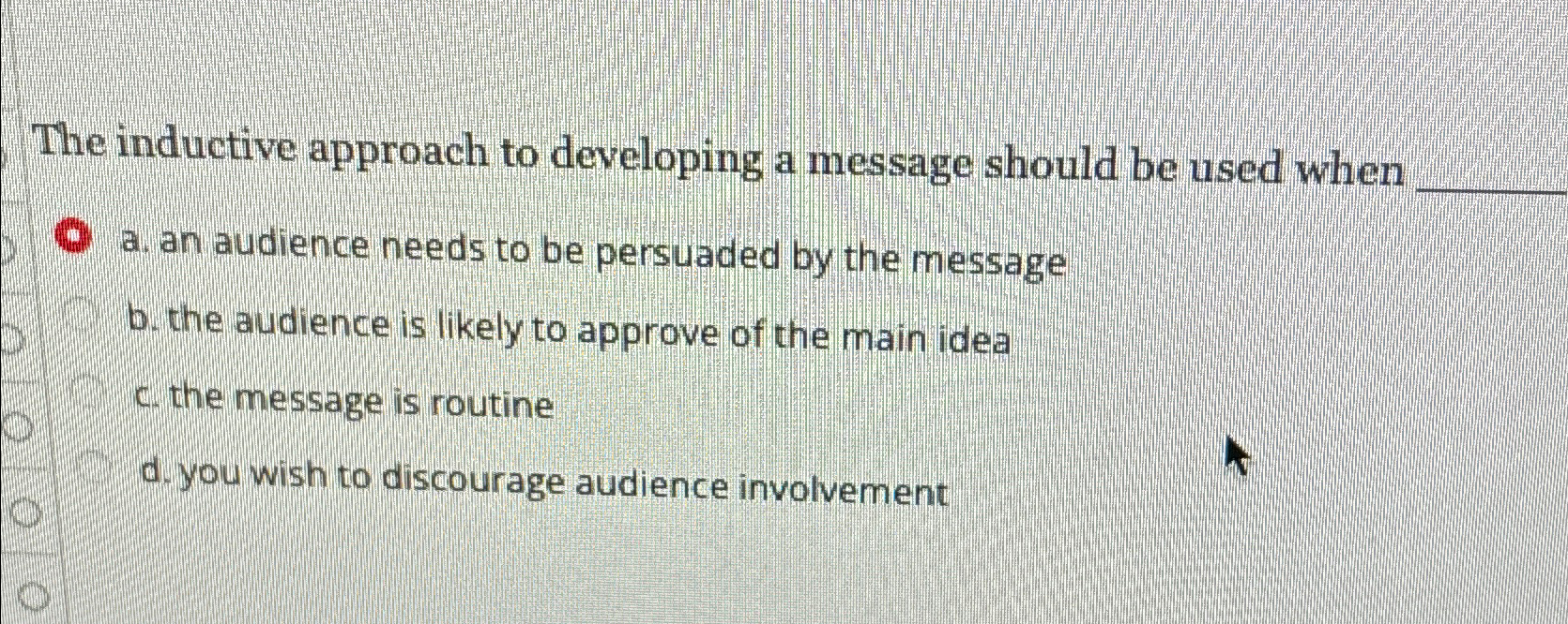 Solved The inductive approach to developing a message should | Chegg.com