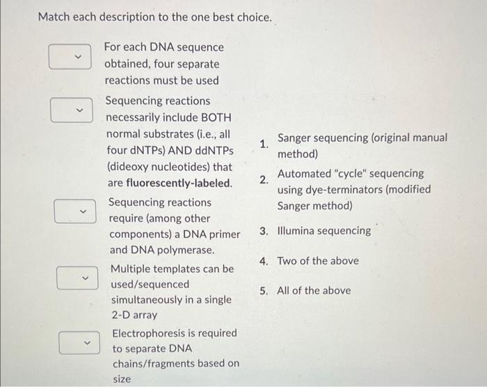 Solved Match each description to the one best choice. | Chegg.com