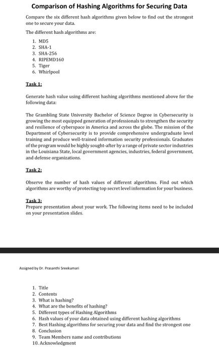 Solved Comparison Of Hashing Algorithms For Securing Data 9964