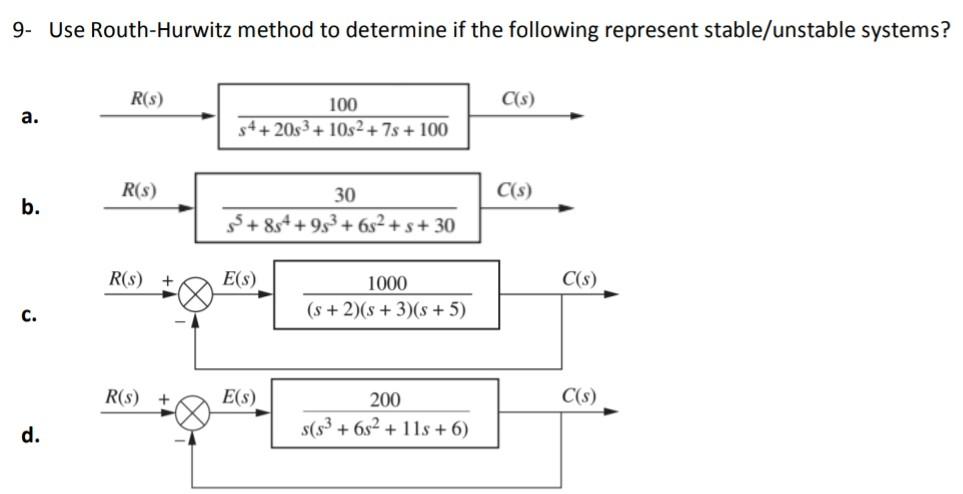 Solved 9. Use Routh-Hurwitz method to determine if the | Chegg.com