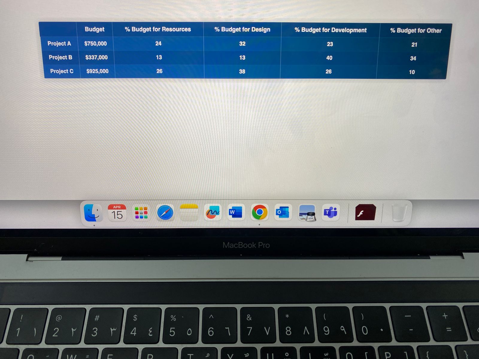 Solved You are working on interior design project A and have | Chegg.com