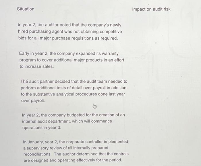 Solved ACCT444-Course Project - Deliverable #3 Task \#1 - | Chegg.com