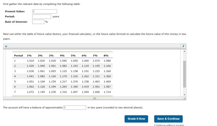 Solved 11. Future value of a single smount The time value of | Chegg.com