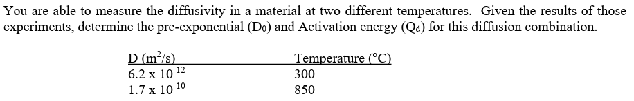 Solved You are able to measure the diffusivity in a material | Chegg.com