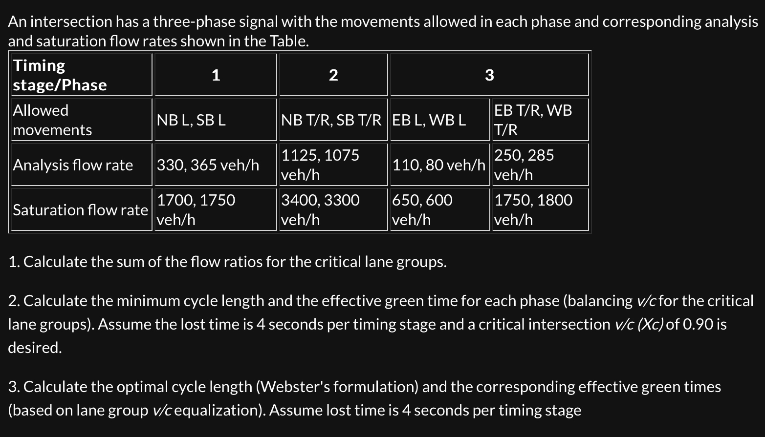 Solved An intersection has a three-phase signal with the | Chegg.com