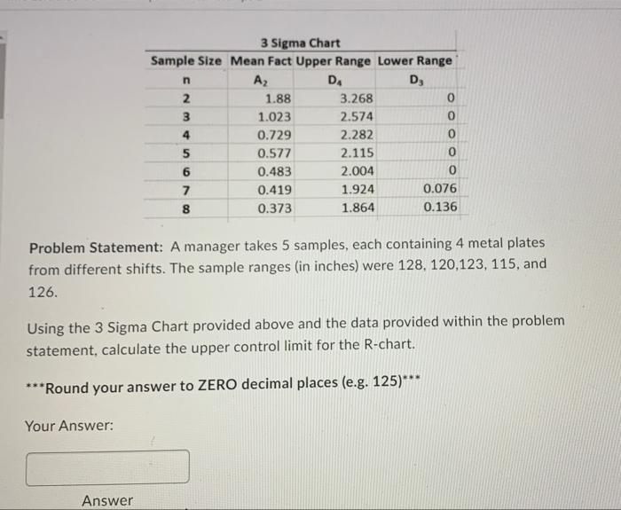 Solved n 3 Sigma Chart Sample Size Mean Fact Upper Range | Chegg.com