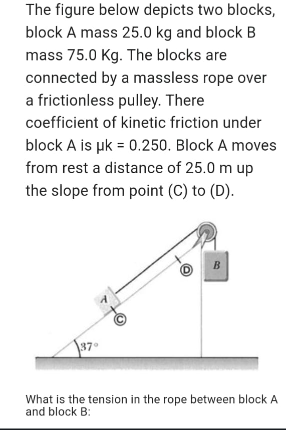 Solved The figure below depicts two blocks, block A mass | Chegg.com