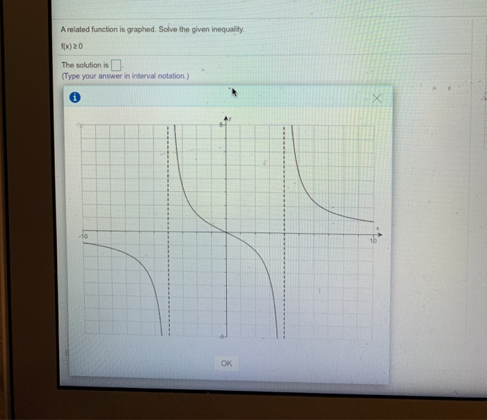Solved A related function is graphed. Solve the given | Chegg.com