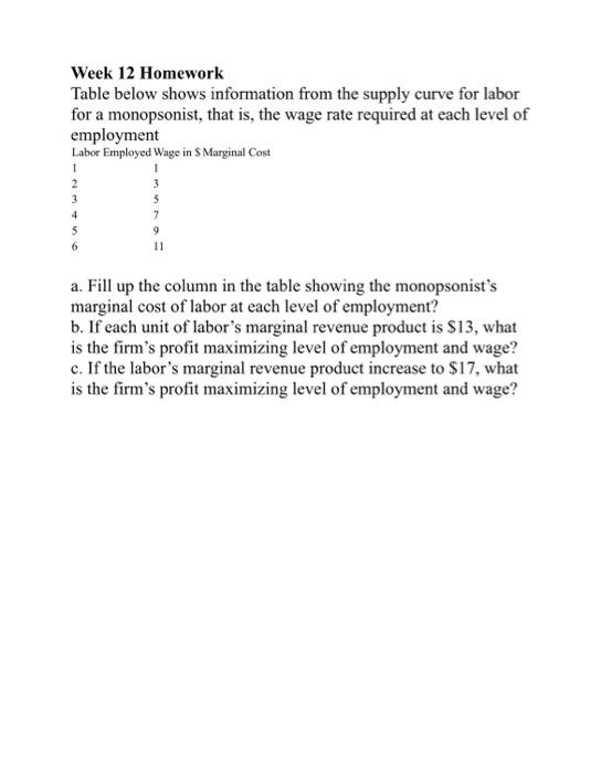 Solved Week 12 Homework Table below shows information from | Chegg.com