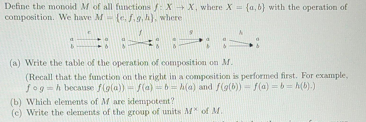 Solved Define the monoid M of all functions f:X→X, where | Chegg.com
