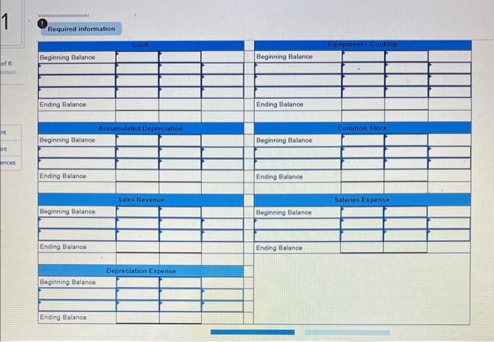 Solved Required Information Exercise 8-7A (Algo) Effect of | Chegg.com